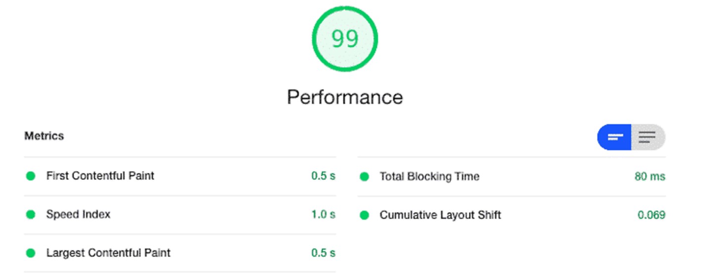 Performance tuning with Google Lighthouse: a guide to better metrics